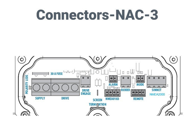NAC-3 Core Pack | Kildale Marine